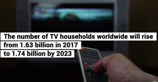 World Television Day | RVA