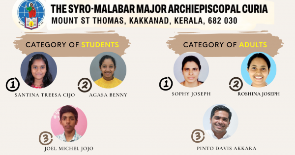India: Syro-Malabar Global Mission Quiz Winners Declared | RVA